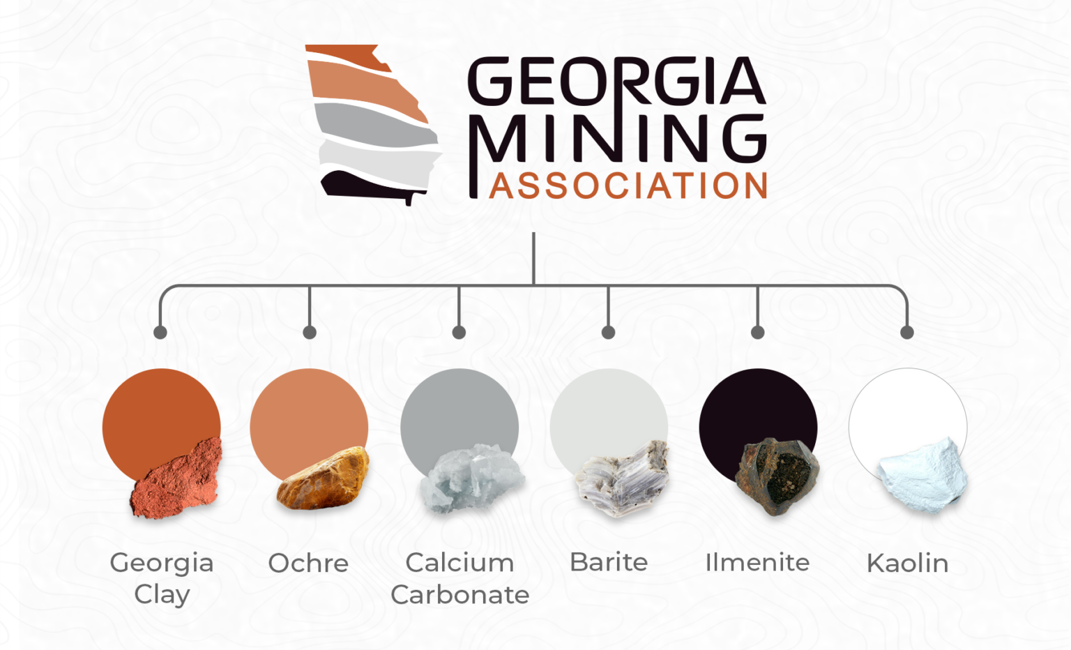 Georgia Mining Association | M&R Marketing